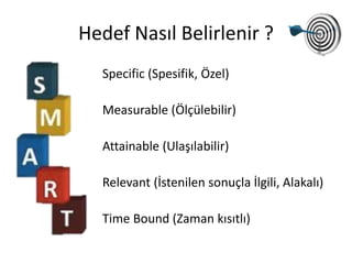 Kişisel hedefler ve gelecek planlama | PPTX