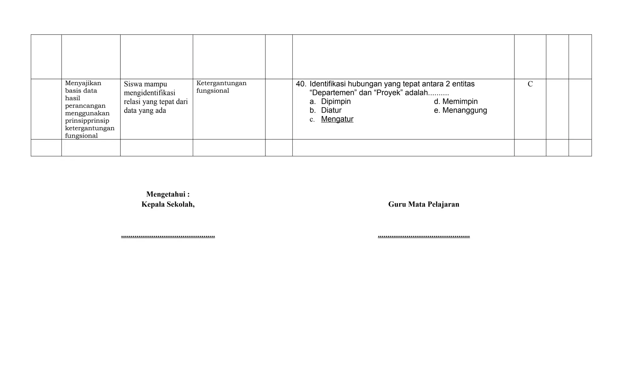 Kisi-kisi soal basis data SMK kelas XI .docx