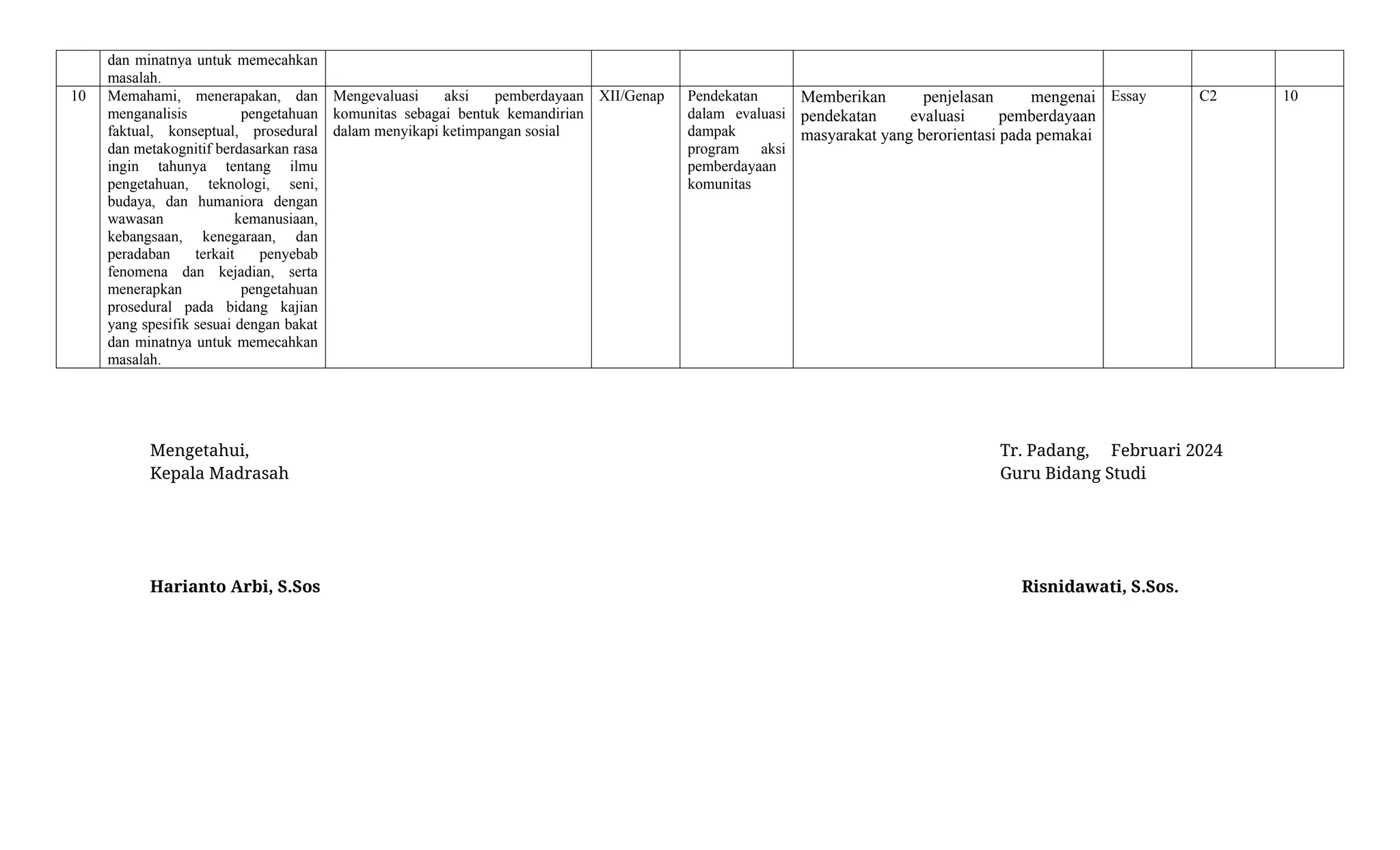 KISI SOAL SOS12 dokumen pembahasan ujian | DOCX