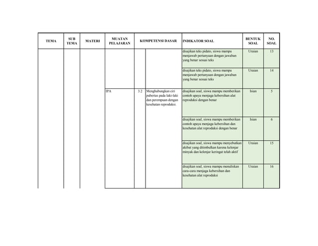 kisi tema 7 st 2.pdf