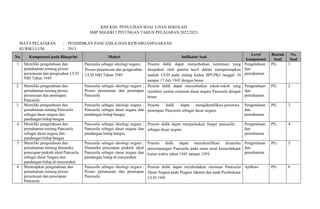 KISI US PPKN 2023.docx