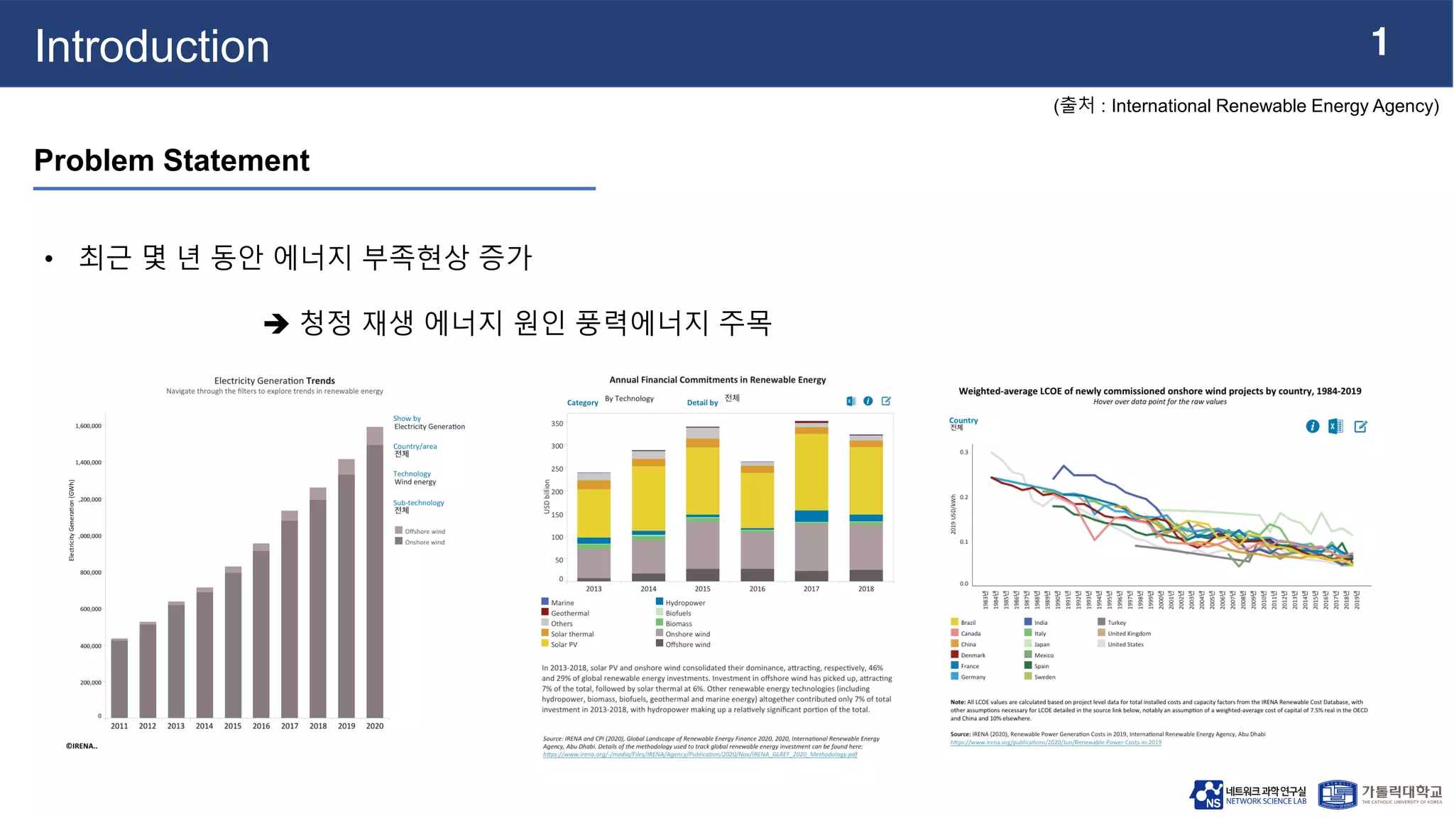Joo Ho Lee Topographic Aware Wind Forecasting System Using Multi Modal Spatio Temporal Graph