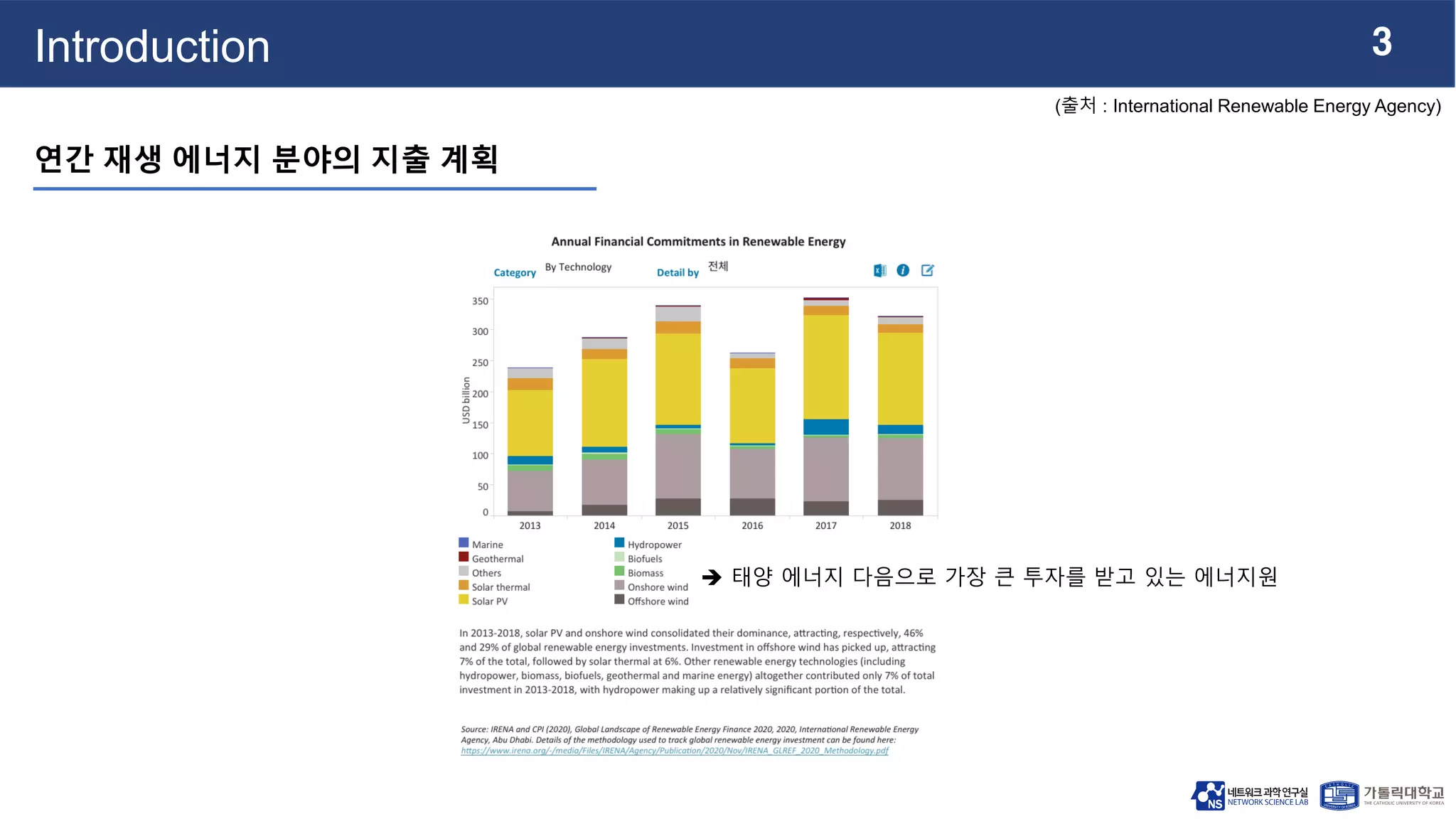 Joo Ho Lee Topographic Aware Wind Forecasting System Using Multi Modal Spatio Temporal Graph