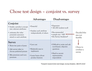 Final project for HBS Launching Tech Ventures course | PDF
