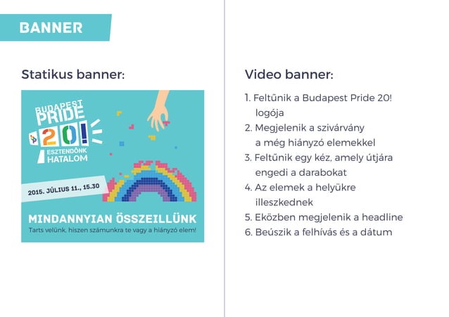 Budapest Pride presentation - Borbala Tolcser, Szoni Ferenczi | PDF