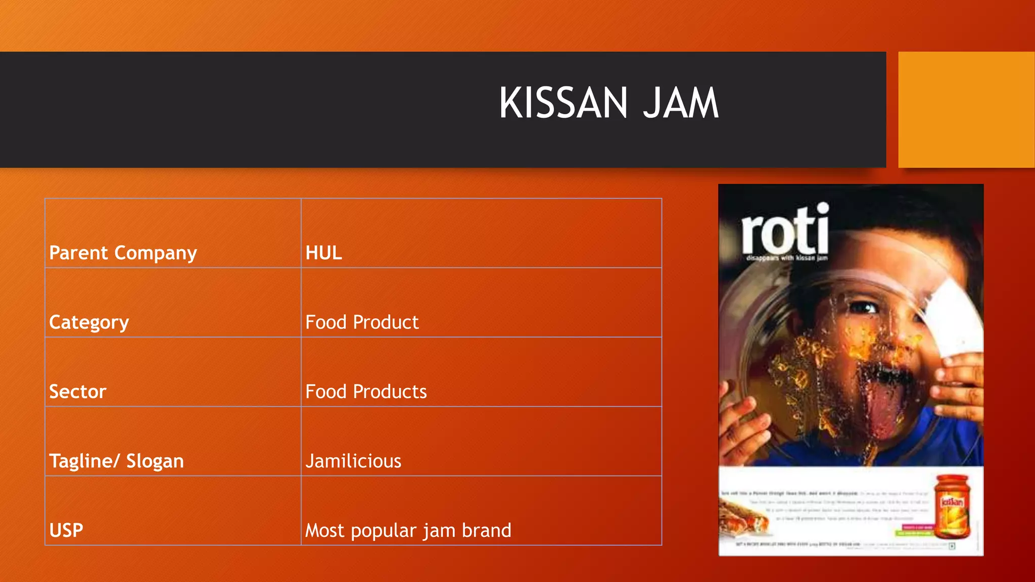 Kissan jam | PPTX