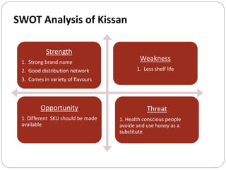Kissan ketchup brand extension analysis | PPTX