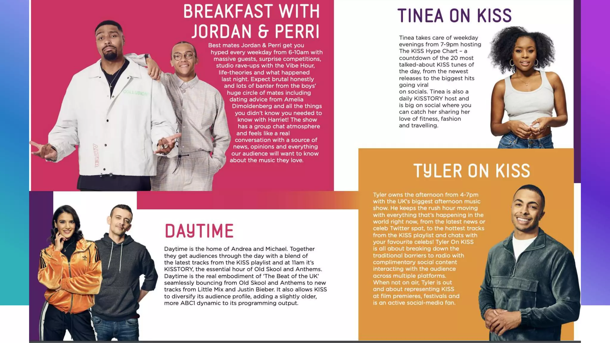 Kiss breakfast show | PPTX