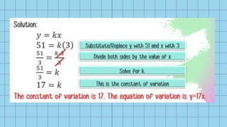 HIGH SCHOOL BASIC MATHEMATICS DIRECT VARIATION | PPTX