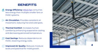 kissvent-industrial-hvls-fans.pptx