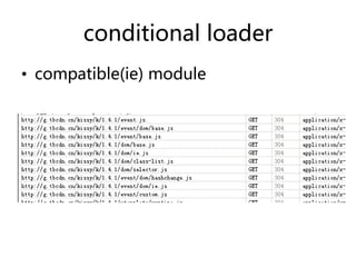 kissy modularization part1 | PPT