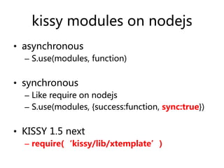 kissy modularization part1 | PPT