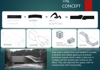 art gallery case study | PPTX