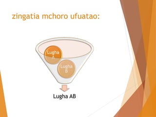 Kiswahili ni Pijini au Krioli | PPTX