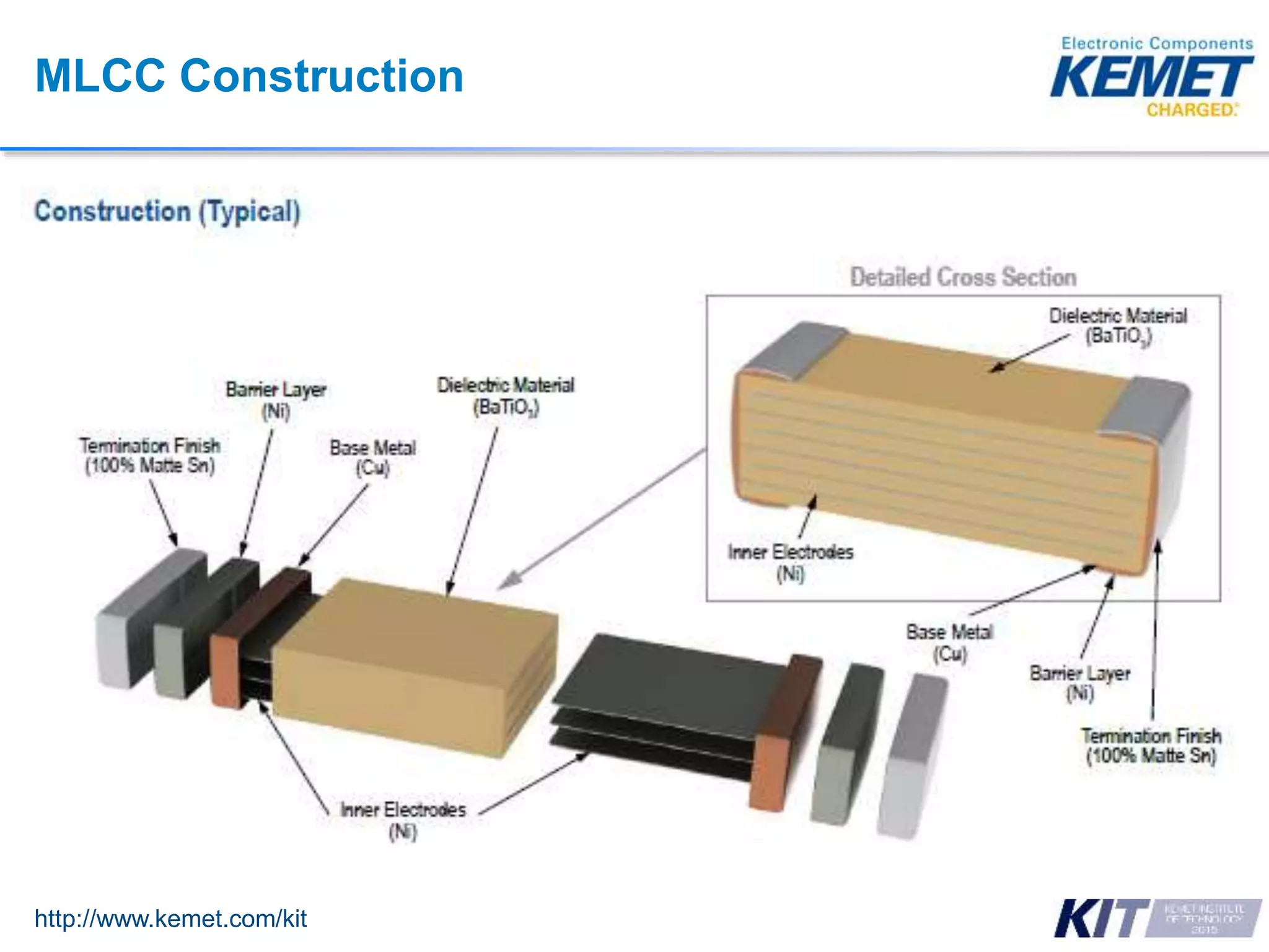 What is covered in a Capacitor Technical Seminar? | PPT