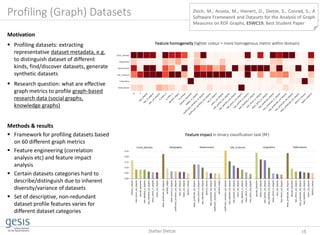 Towards research data knowledge graphs | PDF
