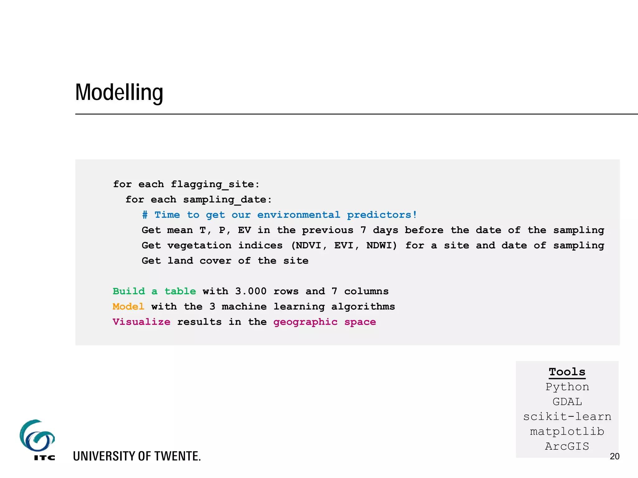 Modelling tick densities using VGI and machine learning (2016) | PPT