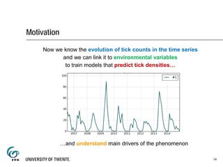 Modelling tick densities using VGI and machine learning (2016) | PPT