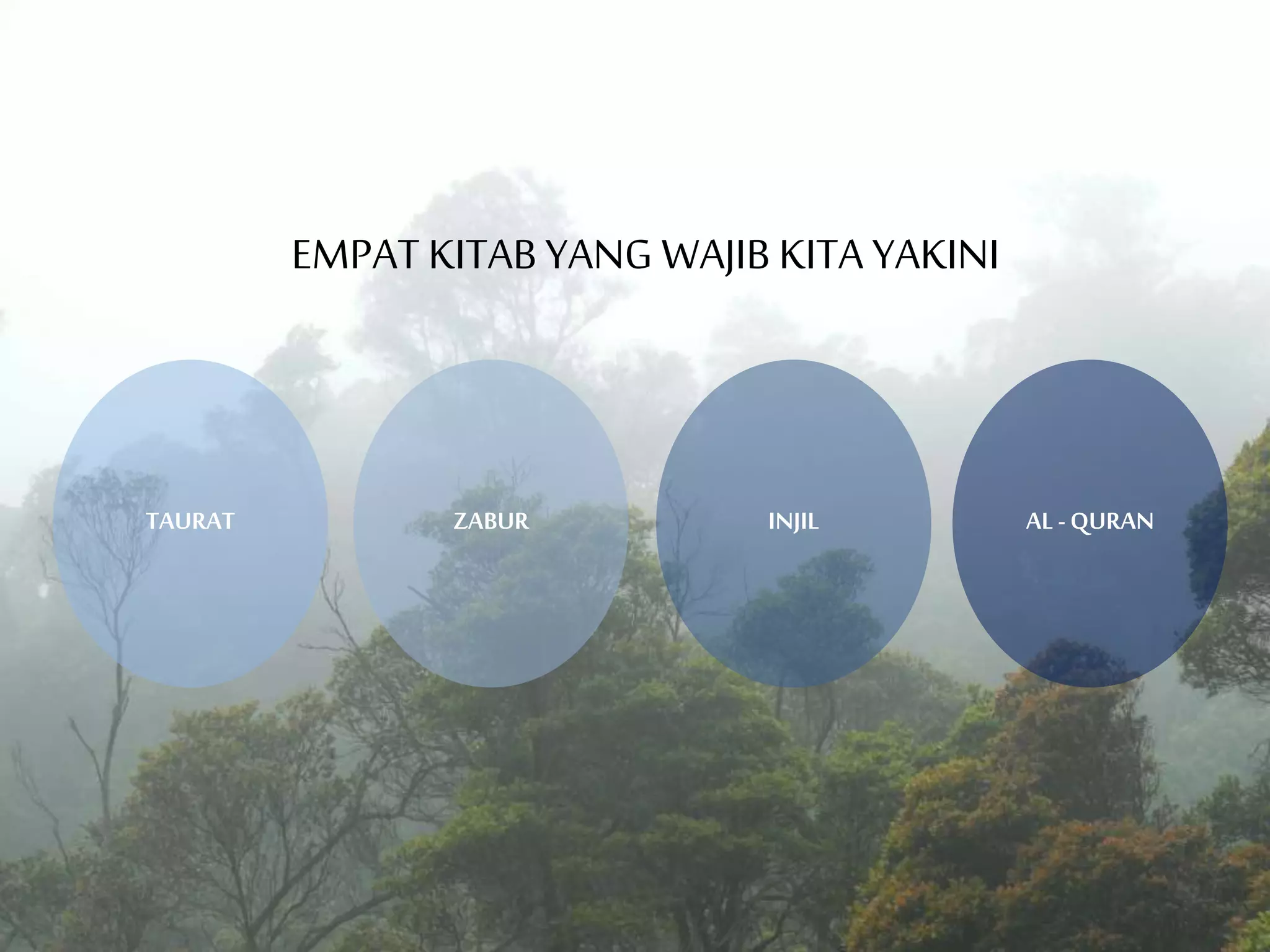 Kitab - Kitab Allah | PPT