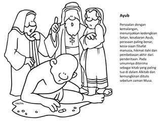 Kitab-kitab dari Perjanjian Lama - Buku mewarnai | PDF