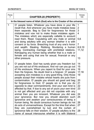 Book of Voice Chapter-20-Property-English translation | PDF