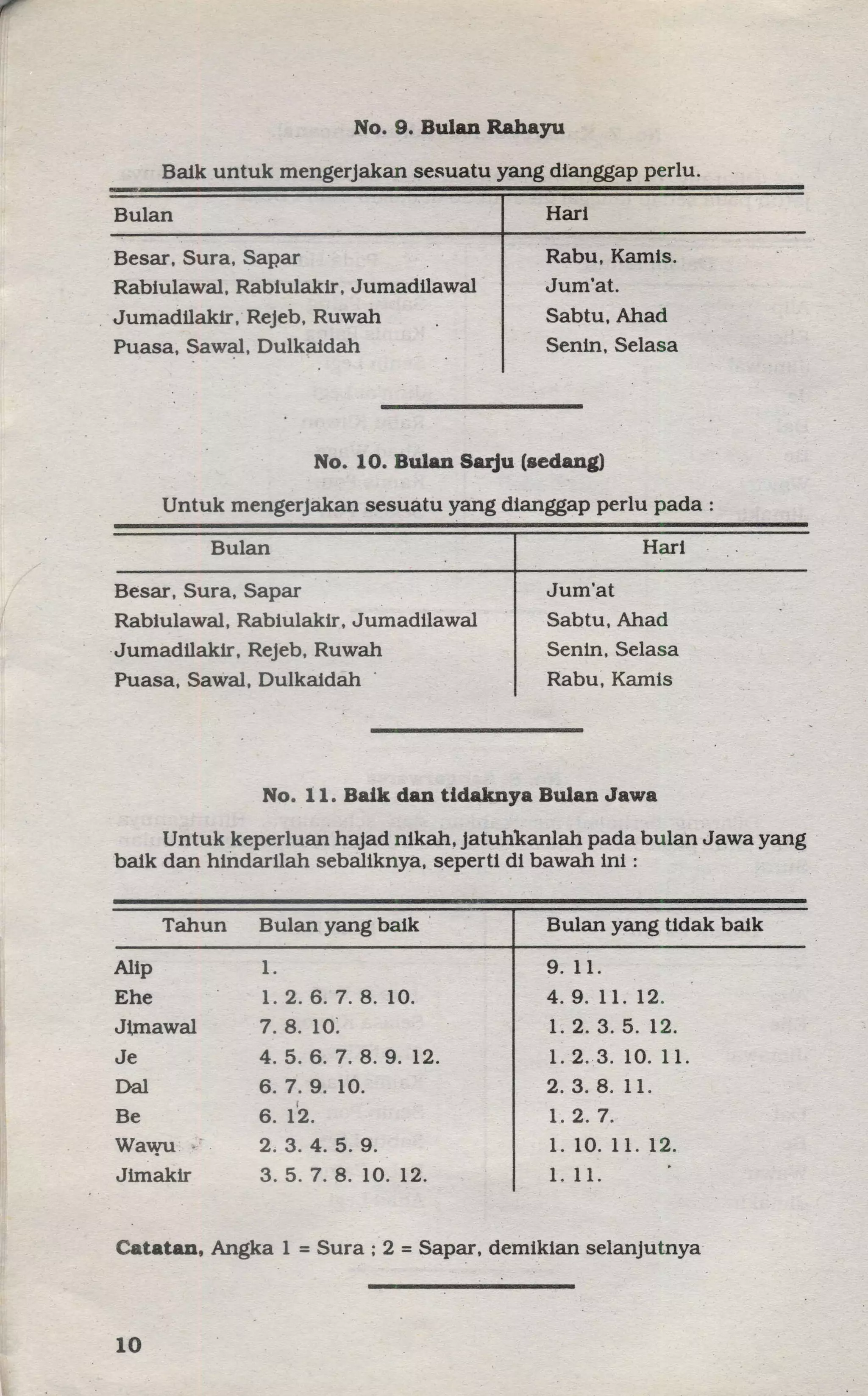 Kitab_Primbon-Betaljemur_Adammakna.PDF