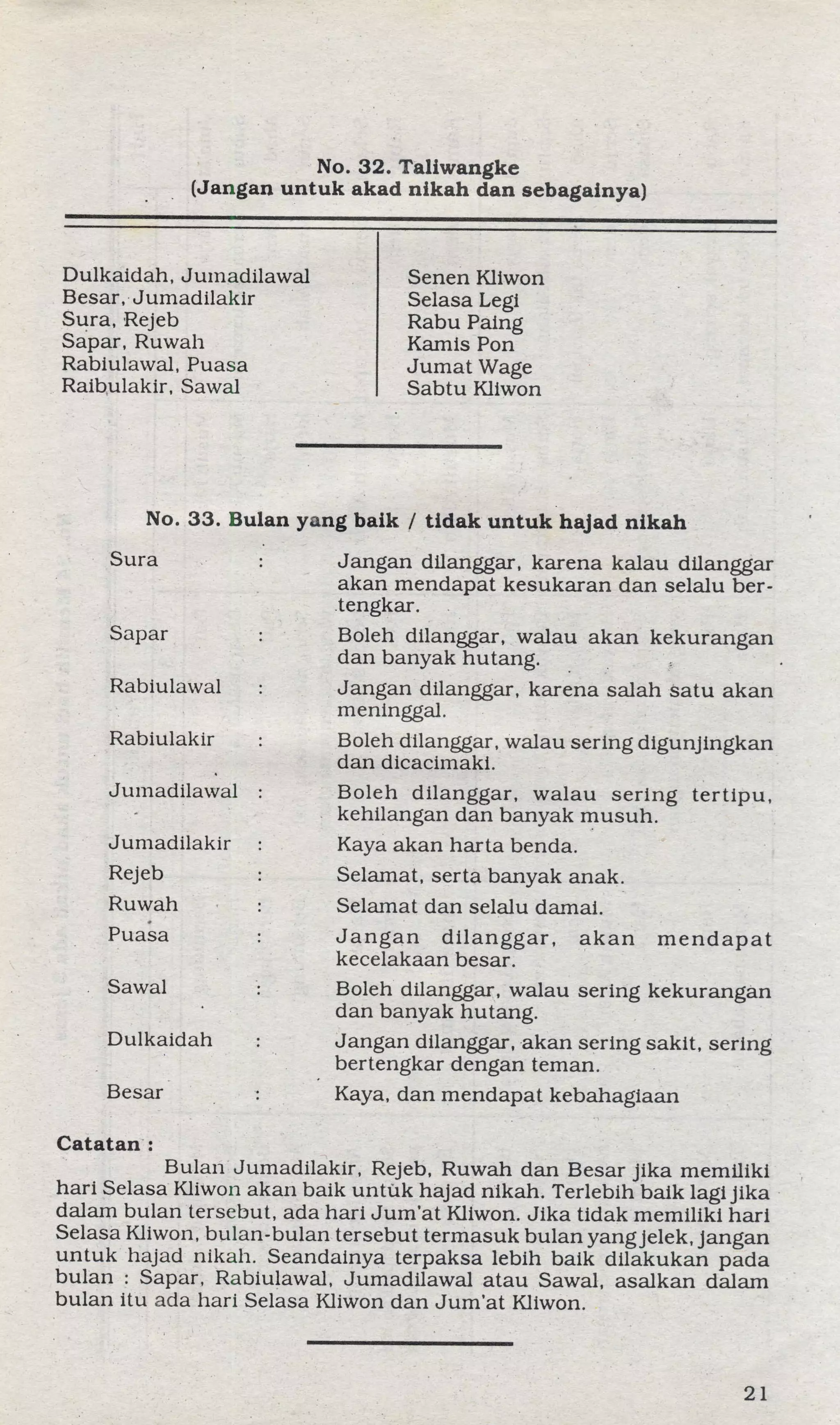 Kitab_Primbon-Betaljemur_Adammakna.PDF