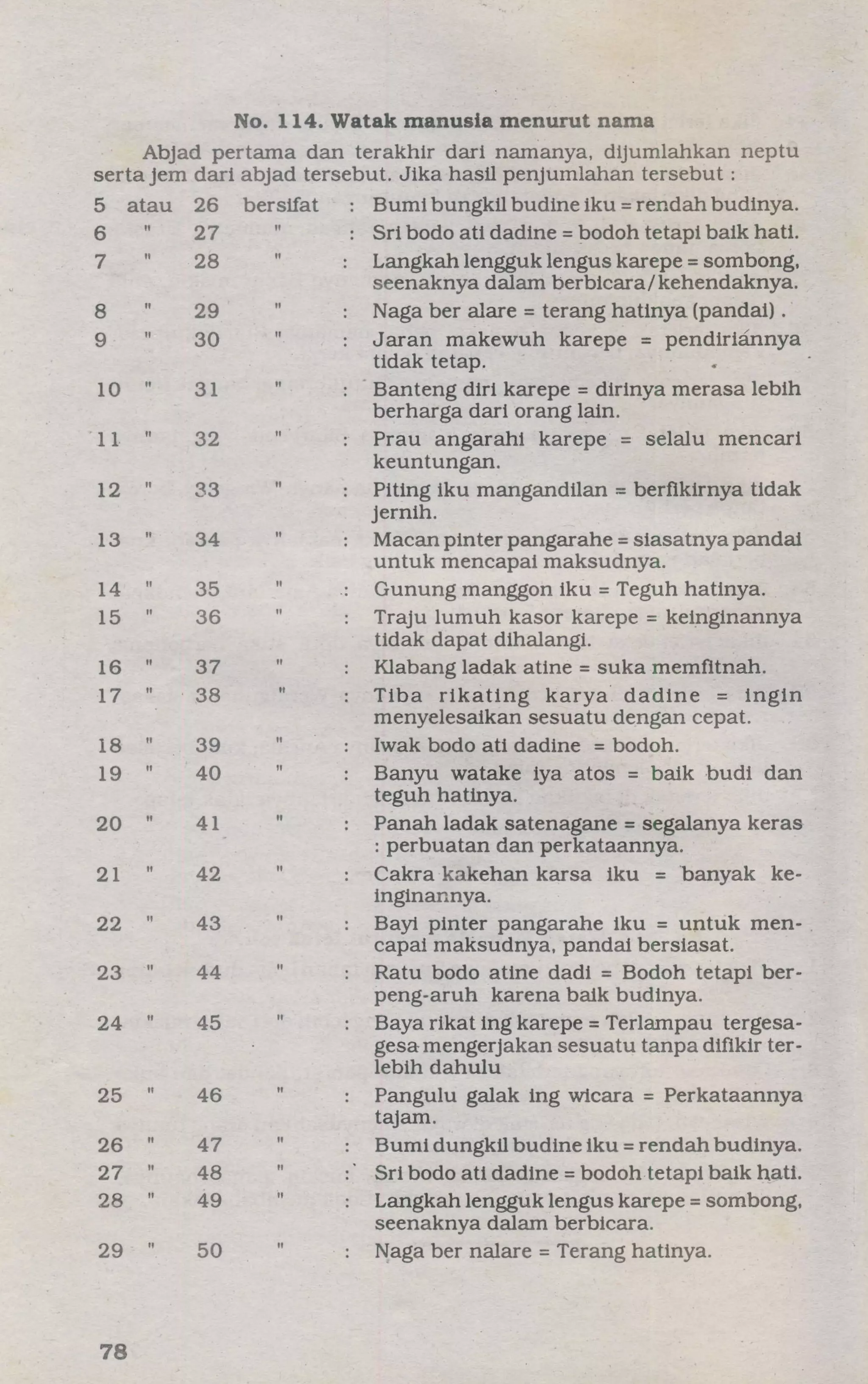 Kitab_Primbon-Betaljemur_Adammakna.PDF