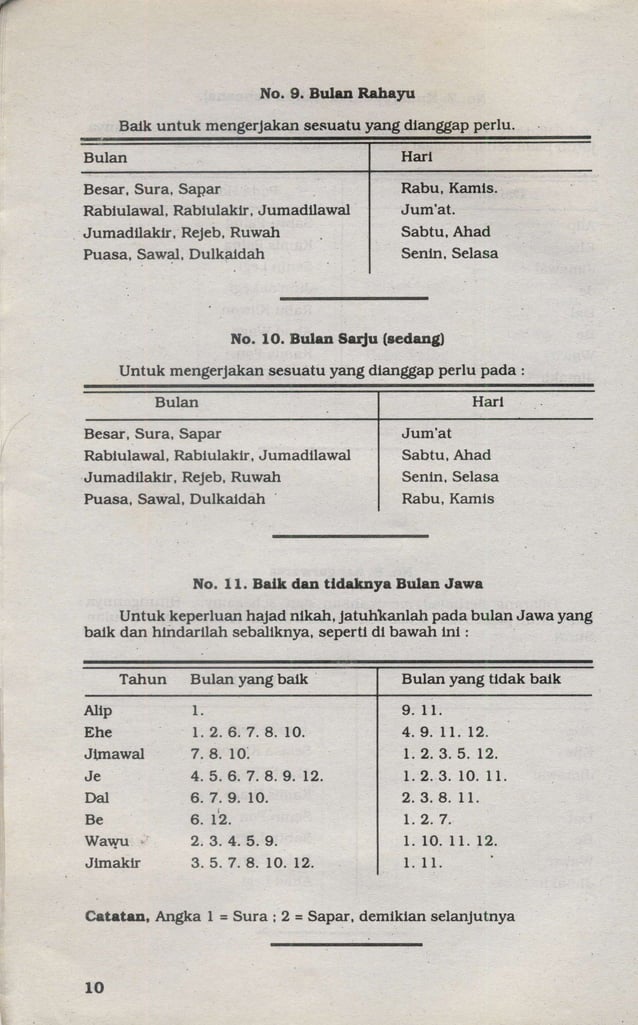 Kitab_Primbon-Betaljemur_Adammakna.PDF