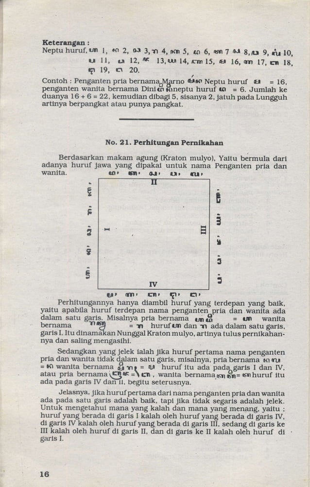 Kitab_Primbon-Betaljemur_Adammakna.PDF