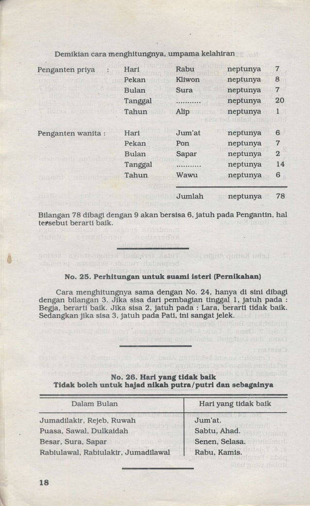 Kitab_Primbon-Betaljemur_Adammakna.PDF