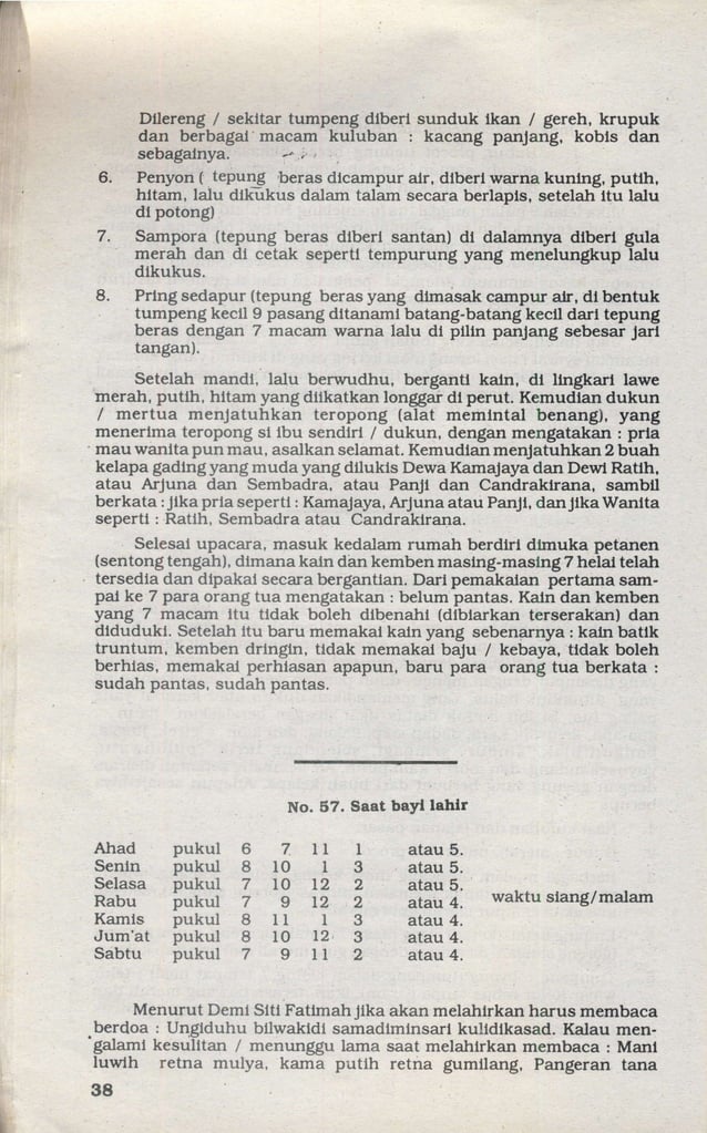 Kitab_Primbon-Betaljemur_Adammakna.PDF