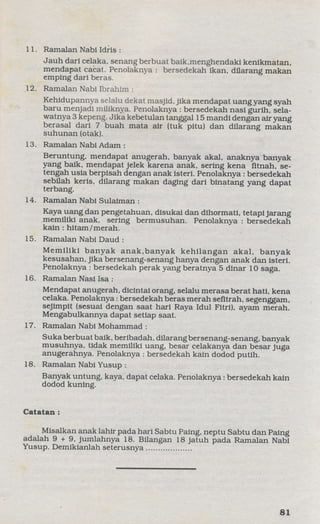 Kitab_Primbon-Betaljemur_Adammakna.PDF