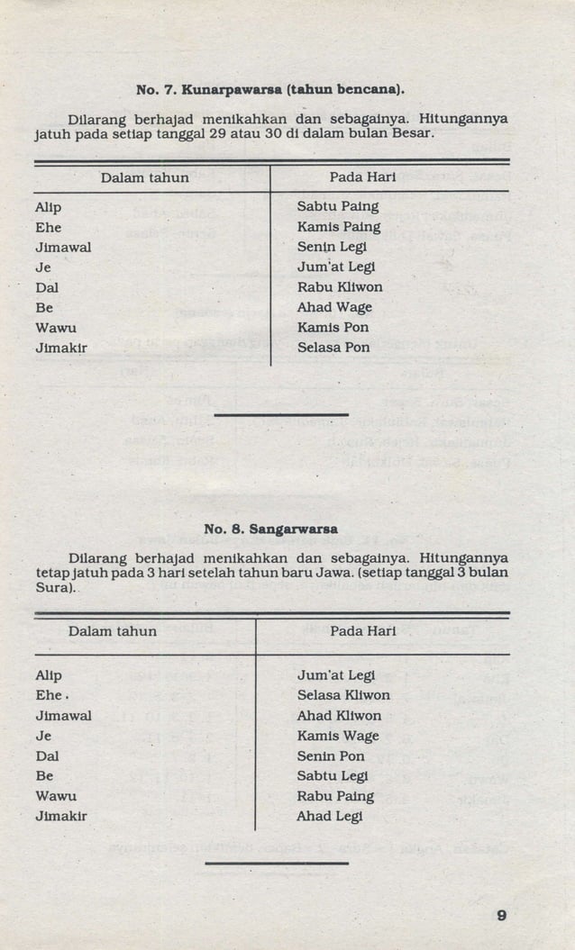 Kitab_Primbon-Betaljemur_Adammakna.PDF