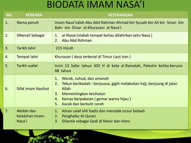 Kitab sunan nasa'i | PPTX