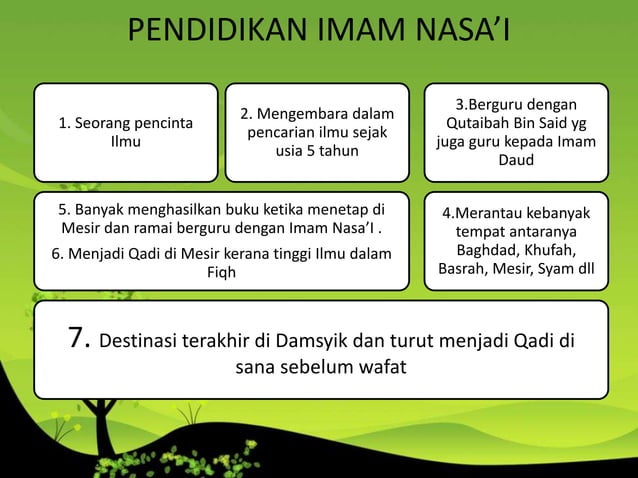 Kitab sunan nasa'i | PPTX
