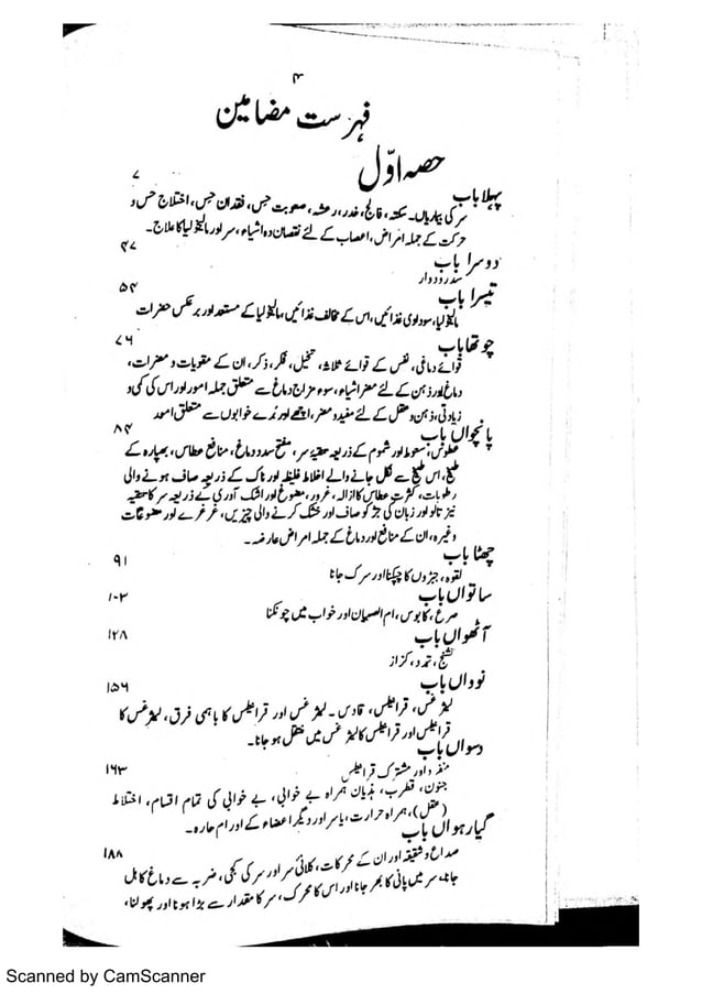 Kitabul Hawi urdu VOL.1.pdf