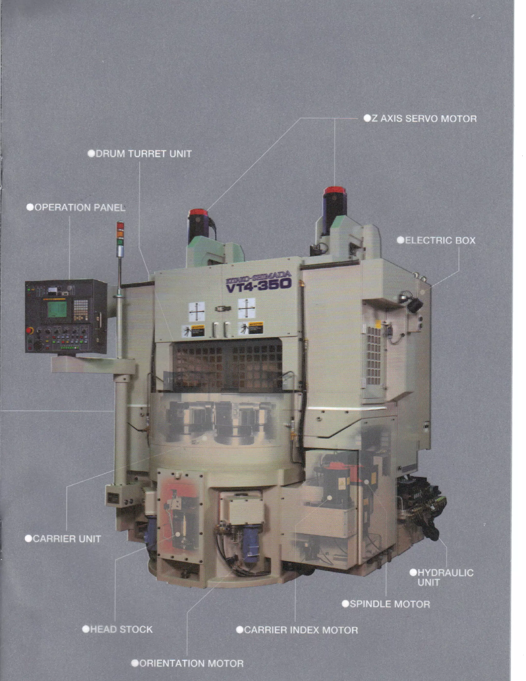 Shimada Kitako VT-350 brochure | PDF | Woodworking | Arts and Crafts