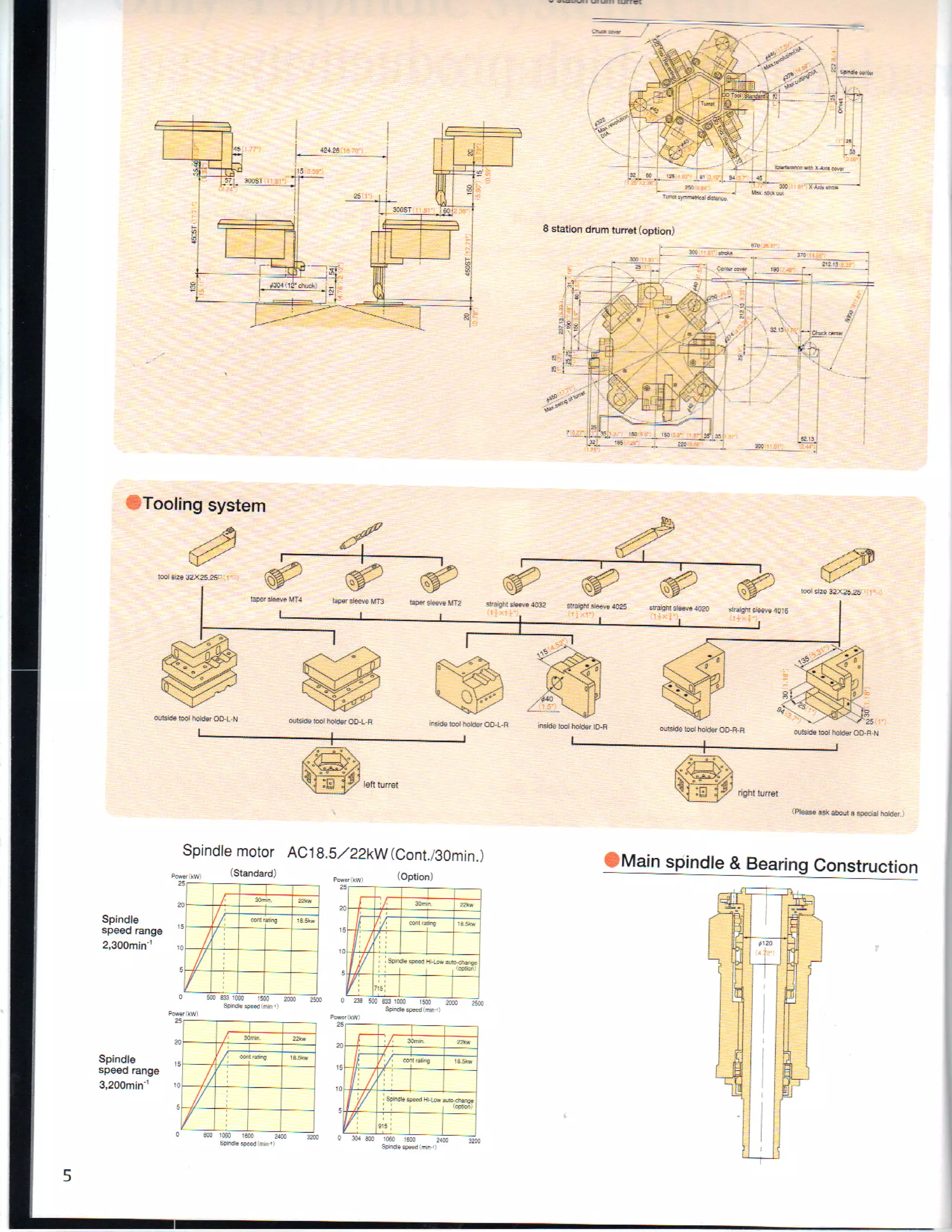 Shimada Kitako VT-350 brochure | PDF | Woodworking | Arts and Crafts