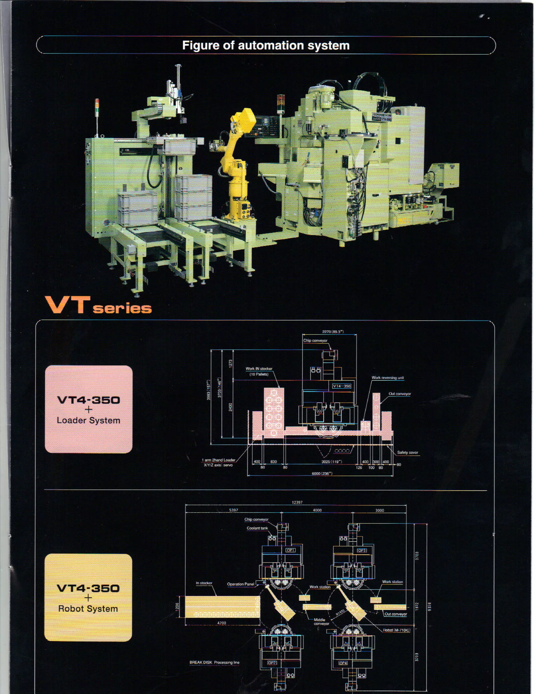 Shimada Kitako VT-350 brochure | PDF | Woodworking | Arts and Crafts