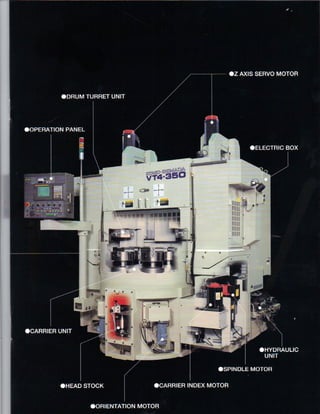 Shimada Kitako VT-350 brochure | PDF | Woodworking | Arts and Crafts