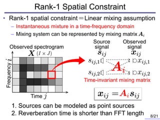 Relaxation of rank-1 spatial constraint in overdetermined blind source separation | PPT