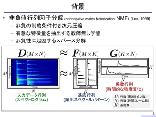 独立性基準を用いた非負値行列因子分解の効果的な初期値決定法（Statistical-independence-based efficient initialization for ...