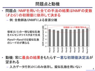 独立性基準を用いた非負値行列因子分解の効果的な初期値決定法（Statistical-independence-based efficient initialization for ...