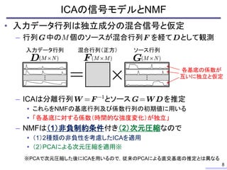 独立性基準を用いた非負値行列因子分解の効果的な初期値決定法（Statistical-independence-based efficient initialization for ...