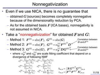 Efficient initialization for nonnegative matrix factorization based on nonnegative independent ...