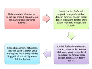 Kitaran air nota | PDF