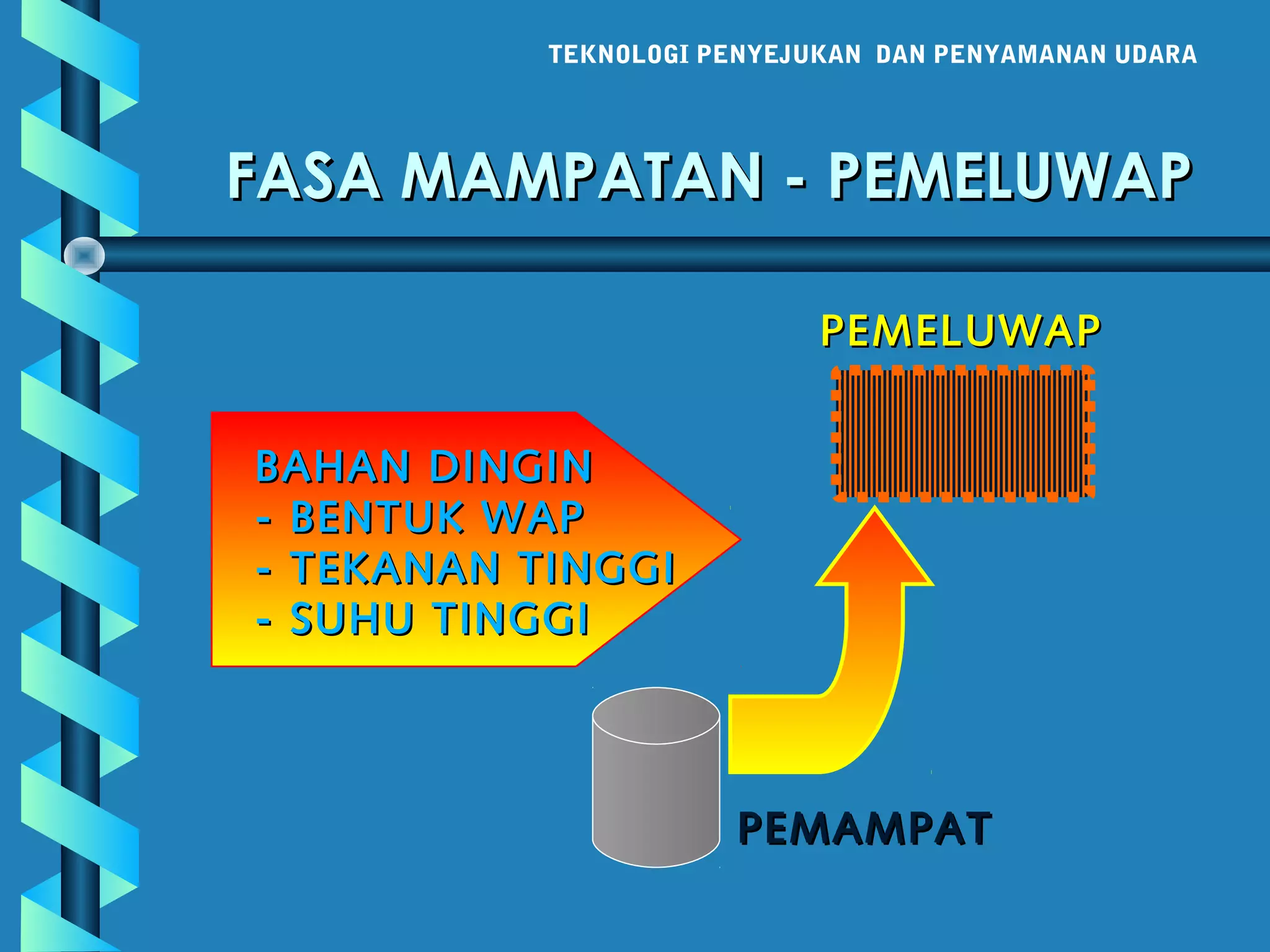 Kitaran Asas Penyejukan | PPT