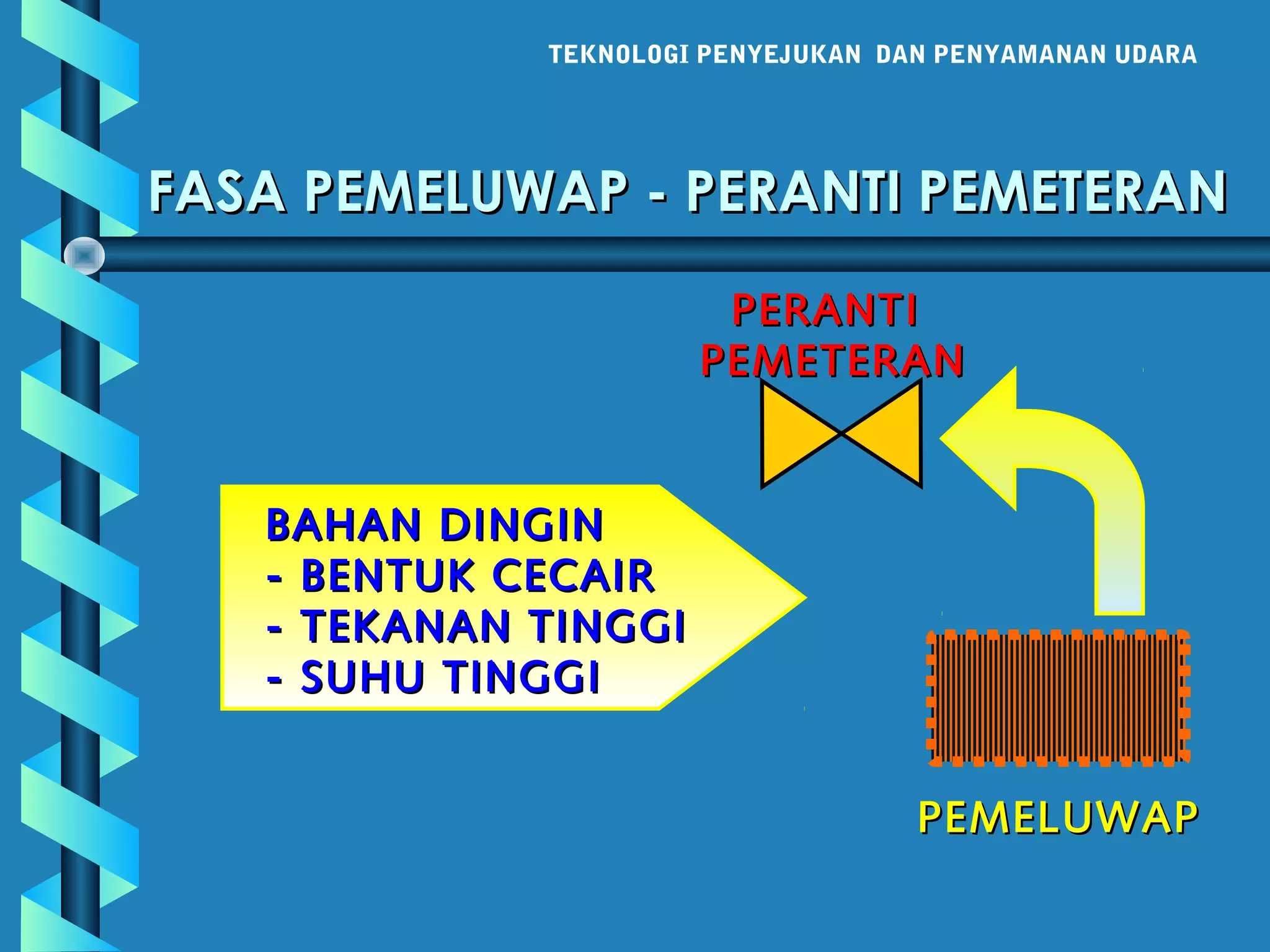 Kitaran Asas Penyejukan | PPT