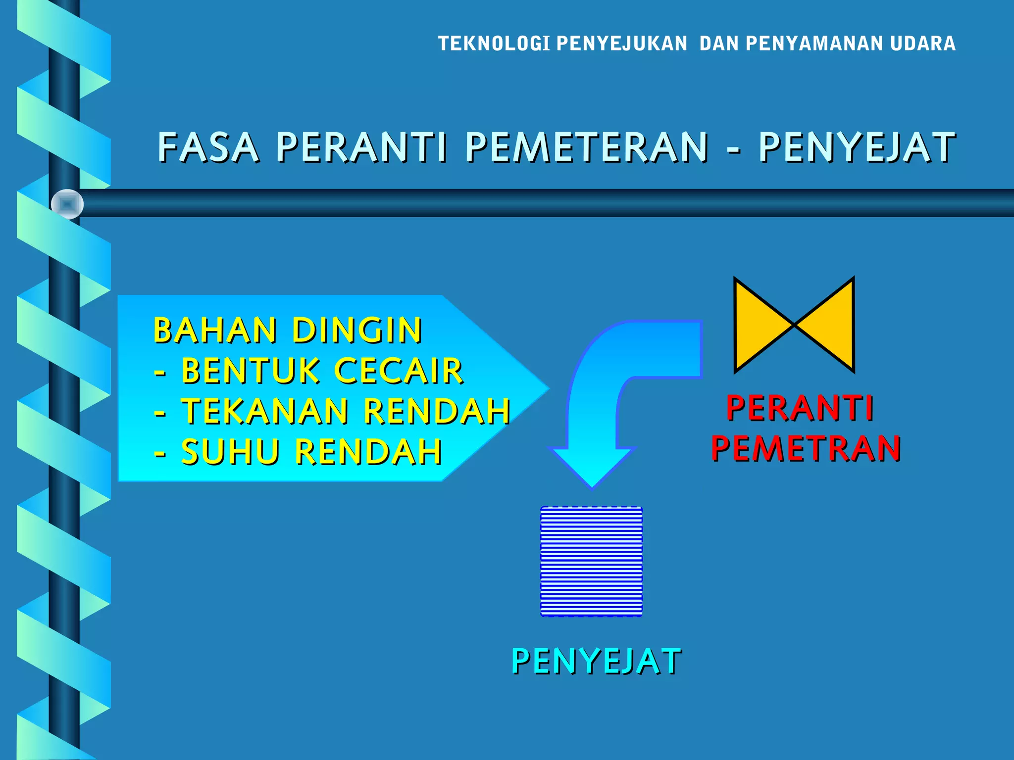 Kitaran Asas Penyejukan | PPT